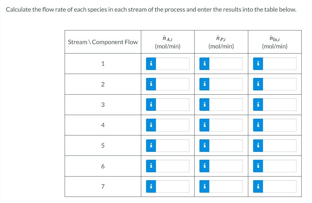 Solved Consider the idealized scheme shown below in which | Chegg.com
