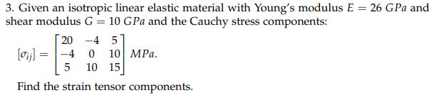 Solved 3. Given an isotropic linear elastic material with | Chegg.com