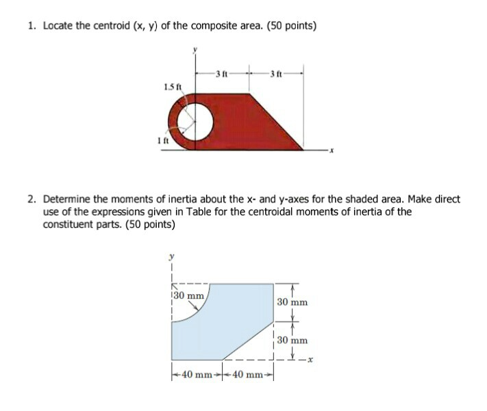 Solved 1. Locate the centroid (x, y) of the composite area. | Chegg.com