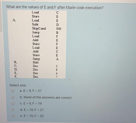Jump What are the values of E and F after Marie code | Chegg.com