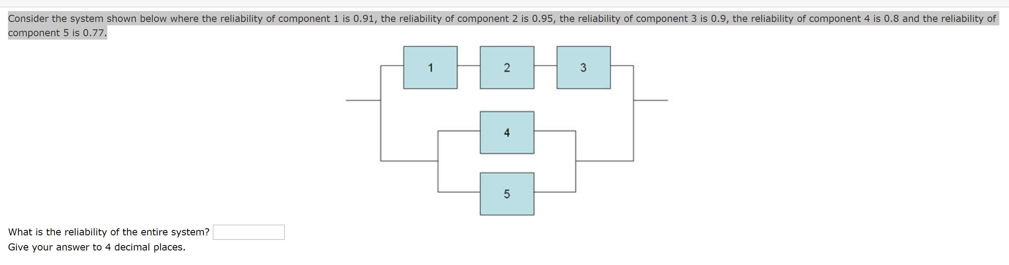 Solved Consider the system shown below where the reliability | Chegg.com
