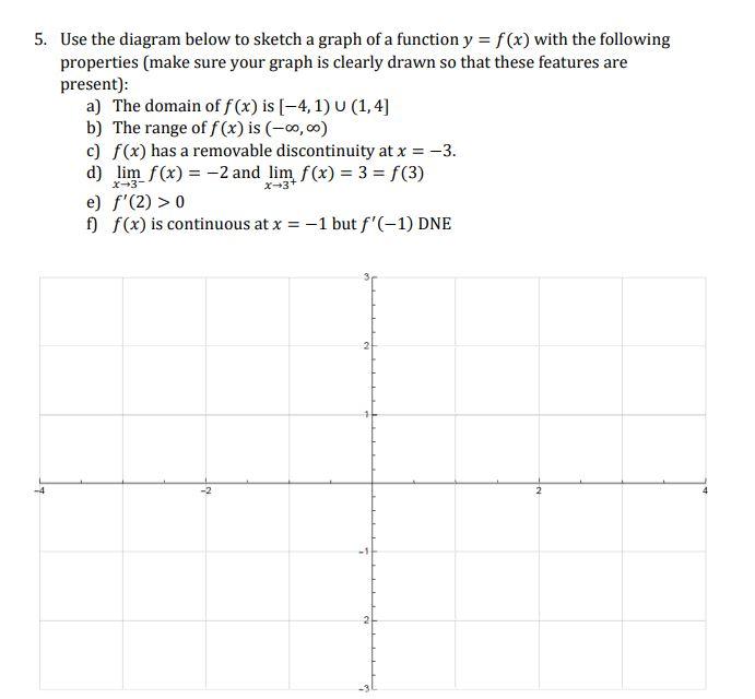 Solved 5. Use the diagram below to sketch a graph of a | Chegg.com