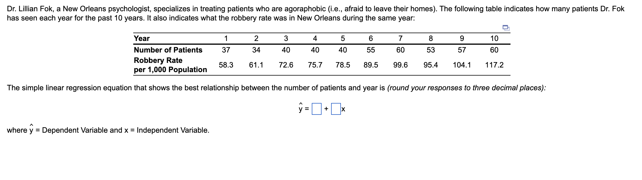 Solved The simple linear regression equation that shows the | Chegg.com