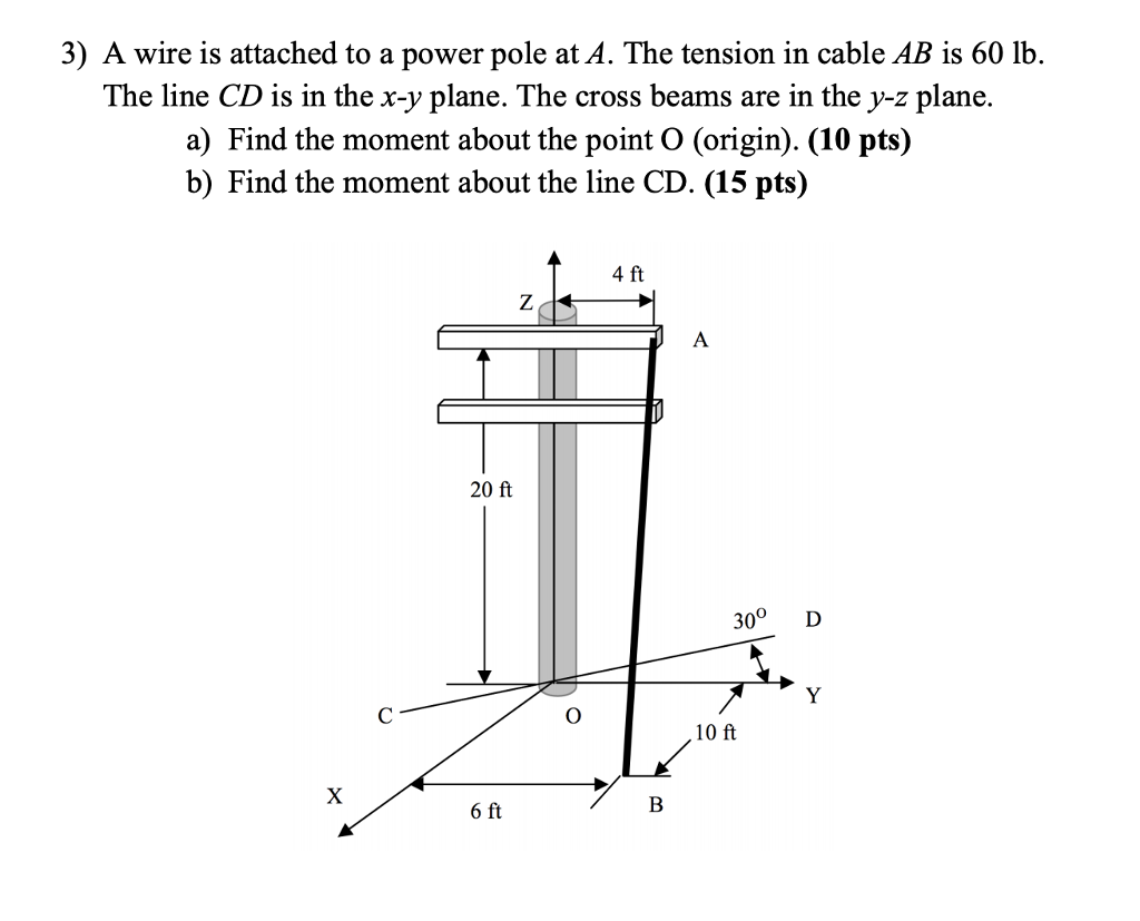 Solved 3) A wire is attached to a power pole at A. The | Chegg.com
