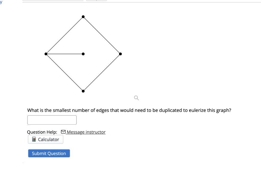 Solved Y . What is the smallest number of edges that would | Chegg.com