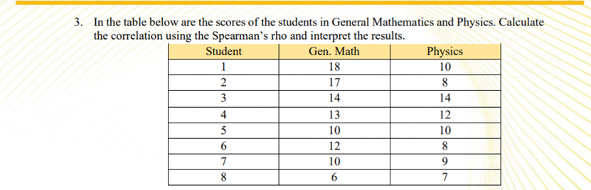 Solved 9 Instruction: Read and analyze each word problem | Chegg.com
