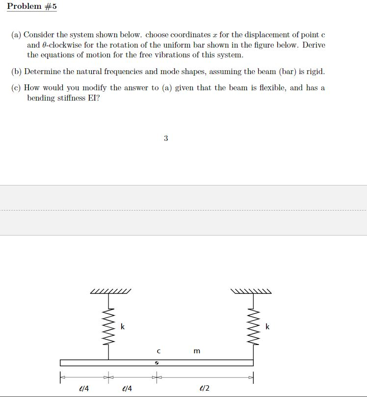 Solved Problem #5 (a) Consider the system shown below. | Chegg.com