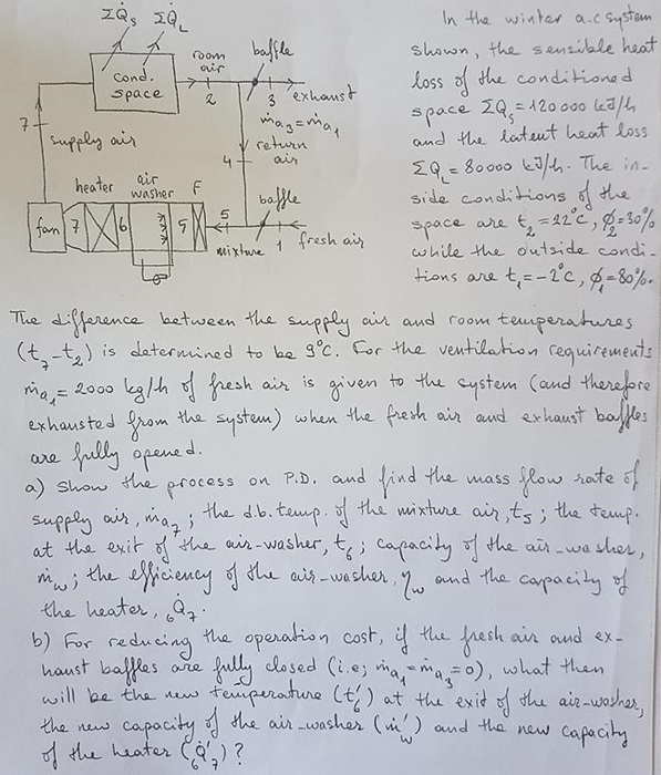 Solved I really need for solution to this problem. I asked 4 | Chegg.com
