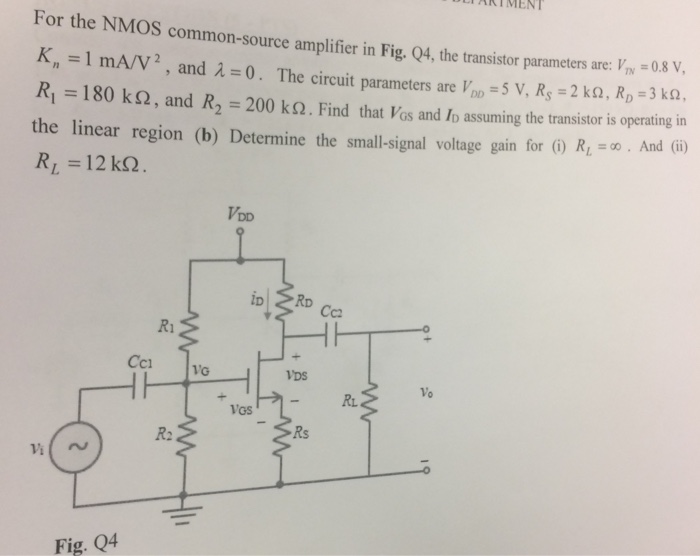 Solved ARTMENT For the NMOS common-source amplifier in Fig, | Chegg.com