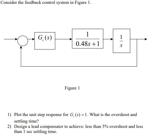 Solved Consider the feedback control system in Figure 1 G. | Chegg.com