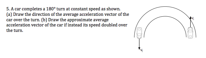 Solved 5. A car completes a 180° turn at constant speed as | Chegg.com