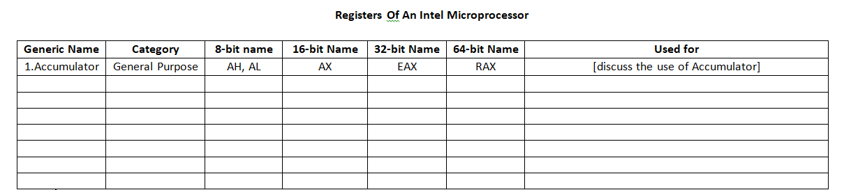 Solved Registers Of An Intel Microprocessor 8-bit name | Chegg.com