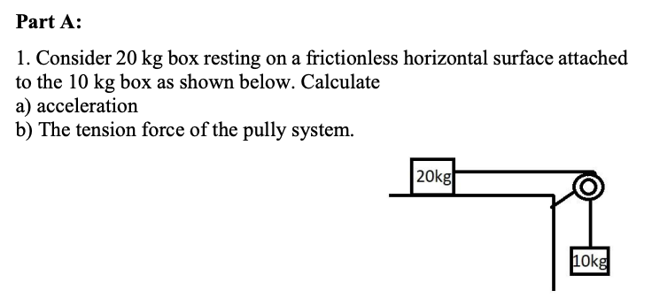 Solved 1. Consider 20 kg box resting on a frictionless | Chegg.com