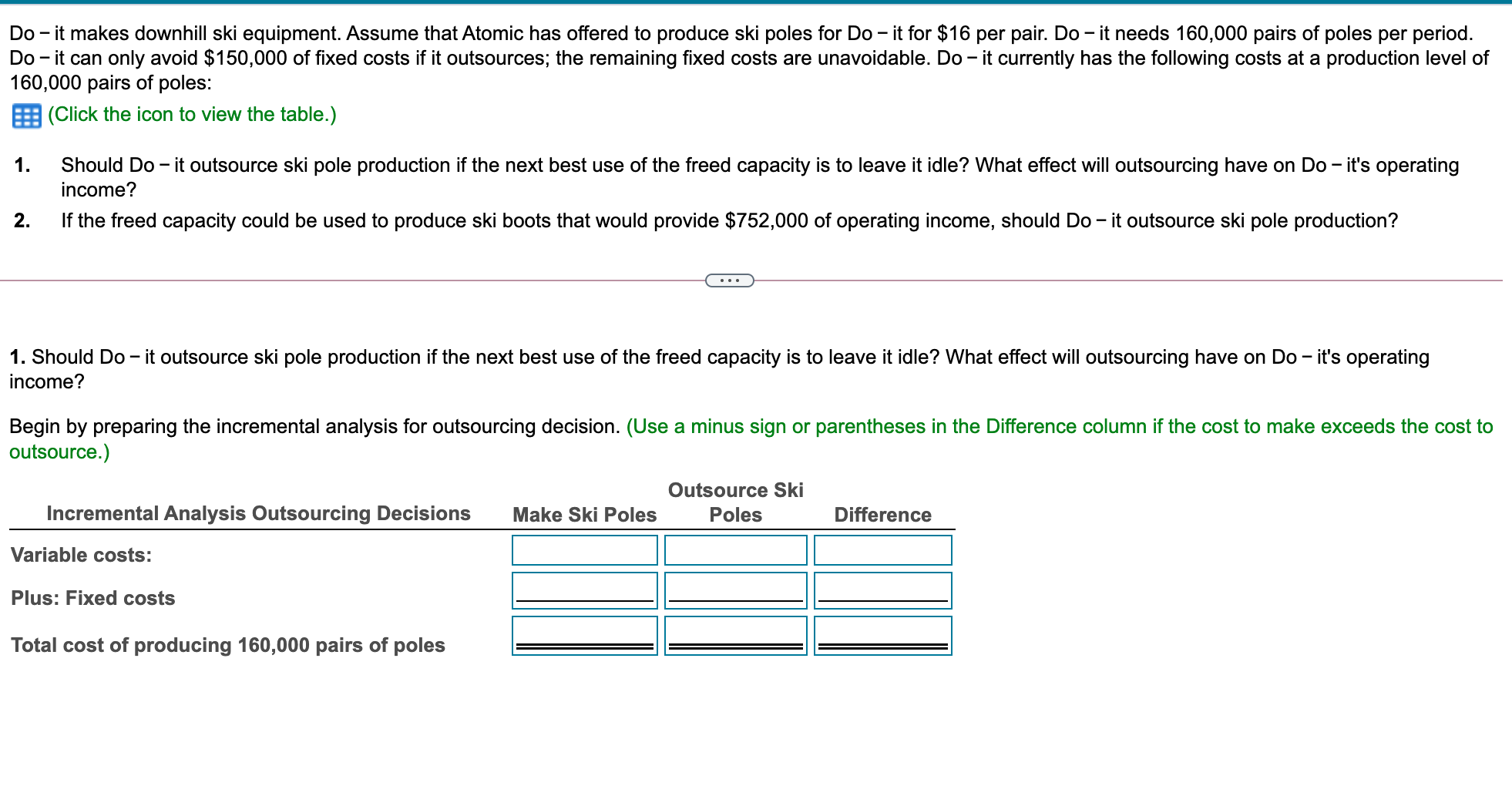 Solved - X Data table Manufacturing Costs Direct Materials | Chegg.com