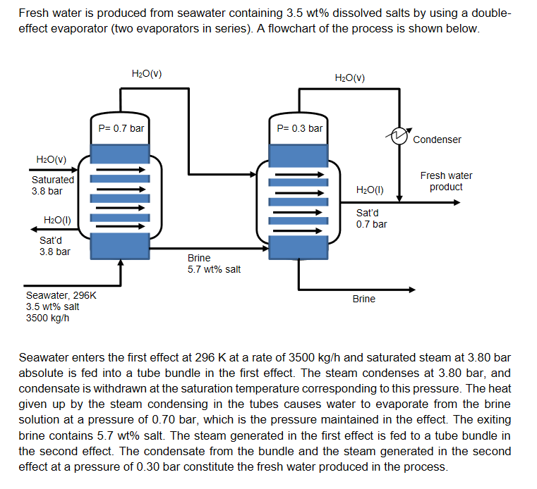 Solved Fresh water is produced from seawater containing 3.5 | Chegg.com