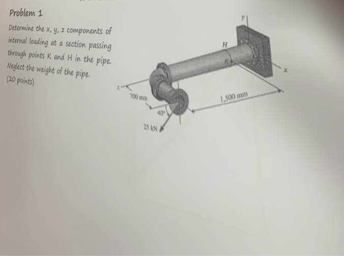 Solved Problem 1 Determine the x, y, z components of | Chegg.com