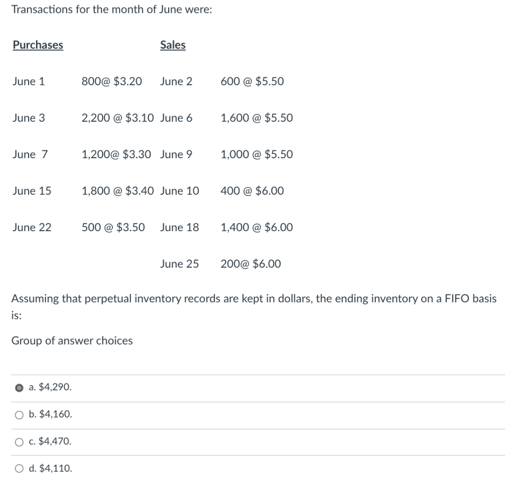 Solved Transactions for the month of June were: Purchases | Chegg.com