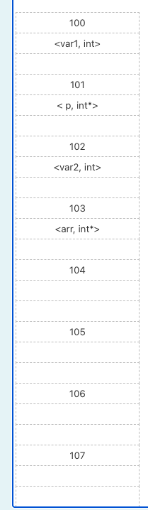 Trace the code below and fill in the tables below, | Chegg.com