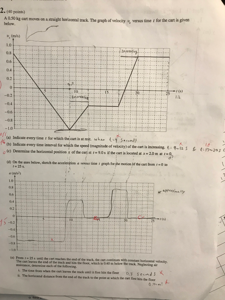 Solved Physics, Answer and graph all the questions on a A4 | Chegg.com