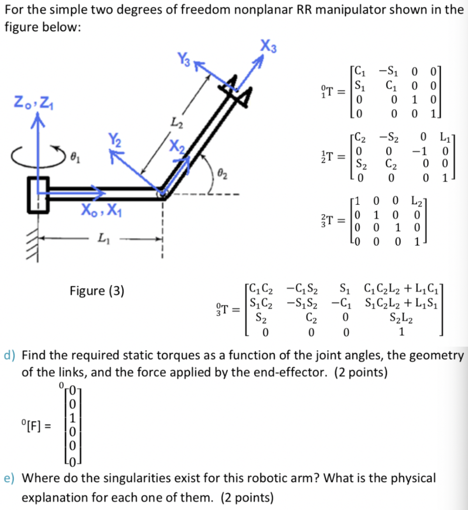 Solved For the simple two degrees of freedom nonplanar RR | Chegg.com