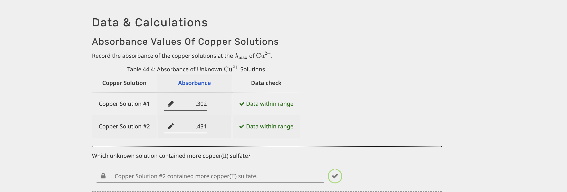 Solved Use the equation of the trendline for the Cu2+CuX2+ | Chegg.com