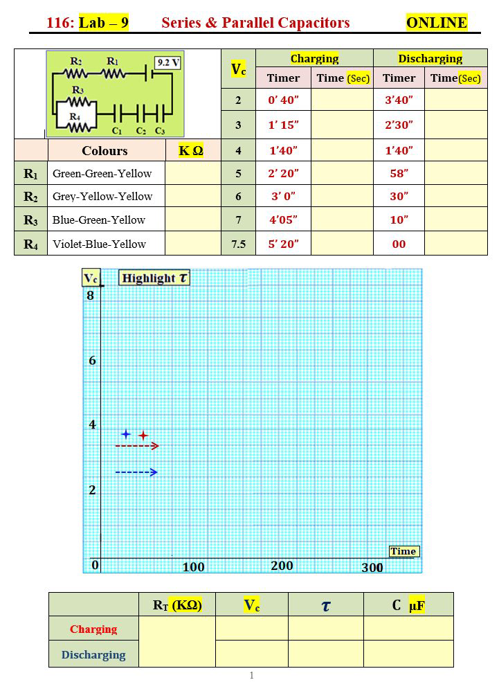 116: Lab - 9 Series & Parallel Capacitors ONLINE V. | Chegg.com