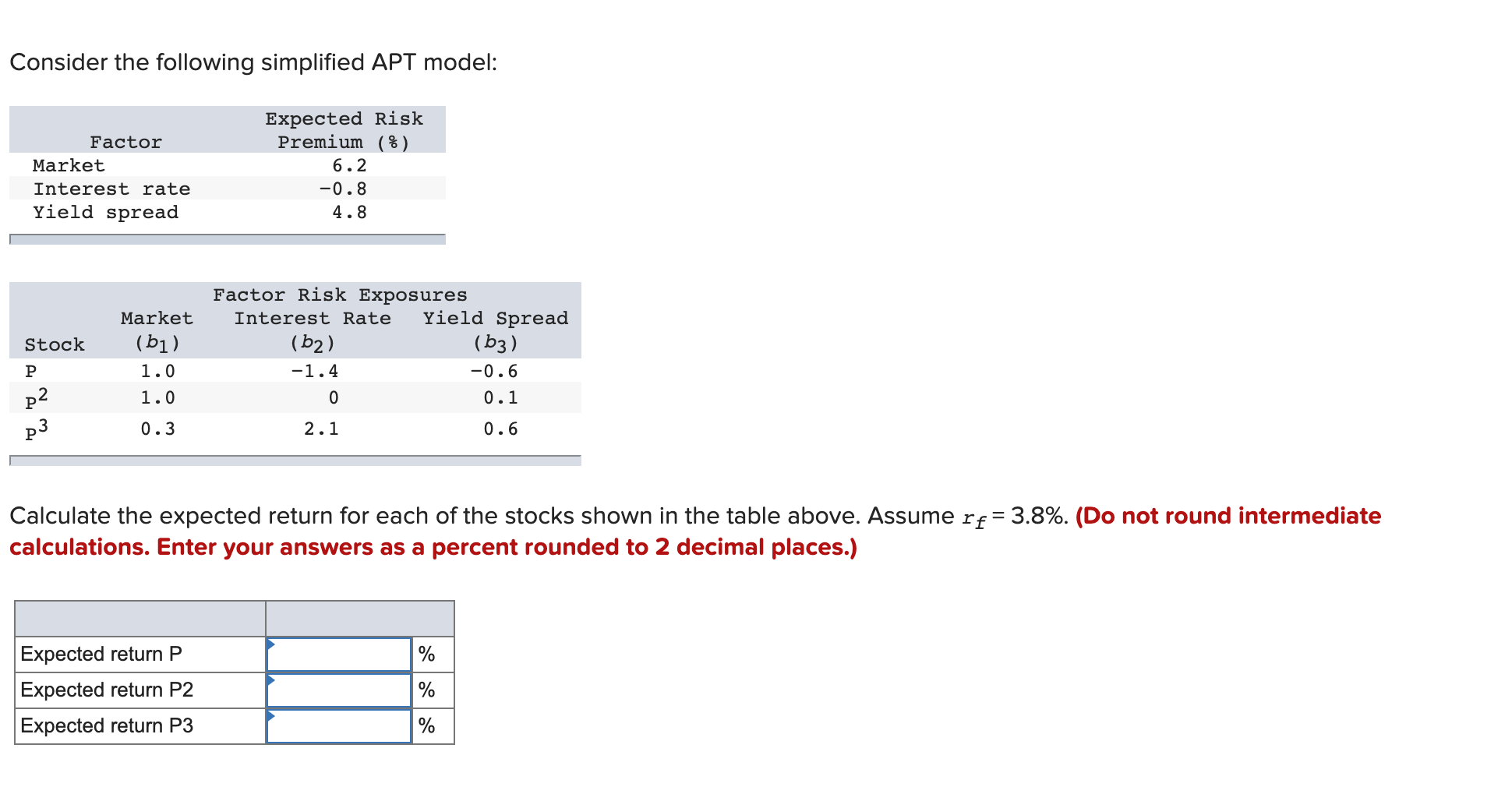 Solved Consider the following simplified APT model: Factor | Chegg.com