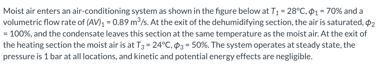 Moist air enters an ﻿air-conditioning system as | Chegg.com