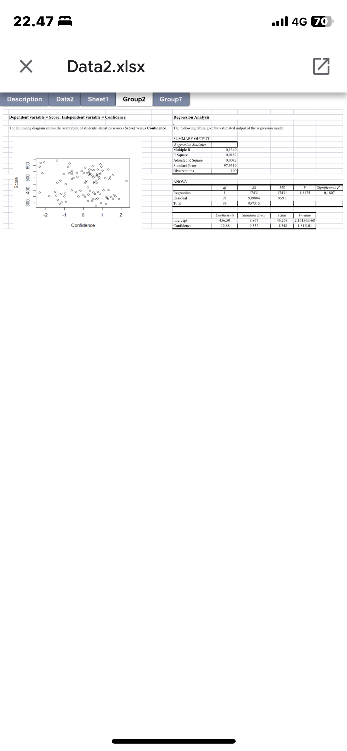 DATA DESCRIPTION Data2 is extracted from National | Chegg.com