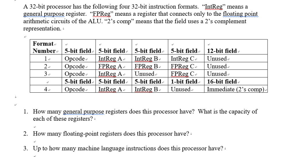 Solved A 32-bit processor has the following four 32-bit | Chegg.com