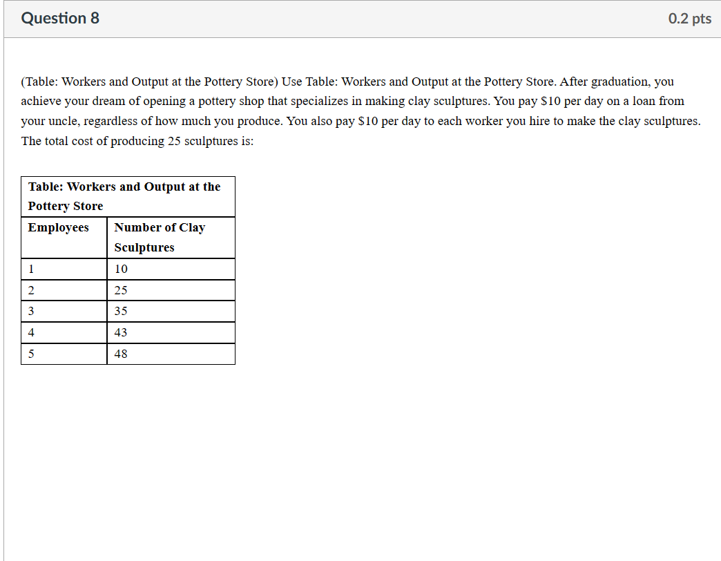 Solved (Table: Workers and Output at the Pottery Store) Use | Chegg.com