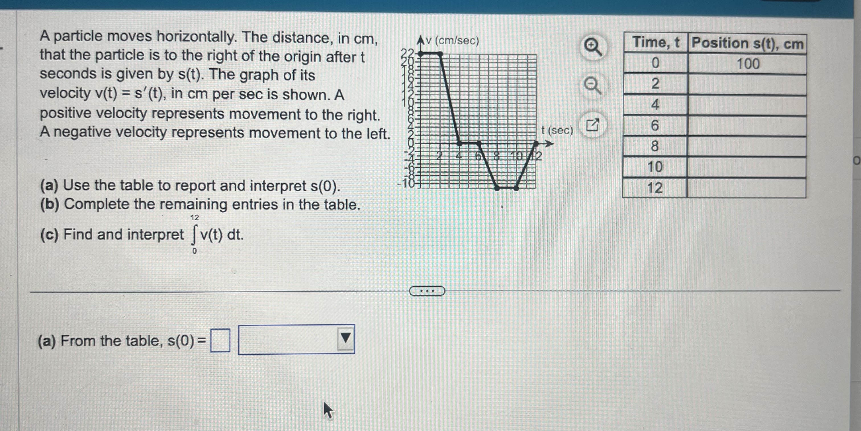 Solved A particle moves horizontally. The distance, in cm | Chegg.com