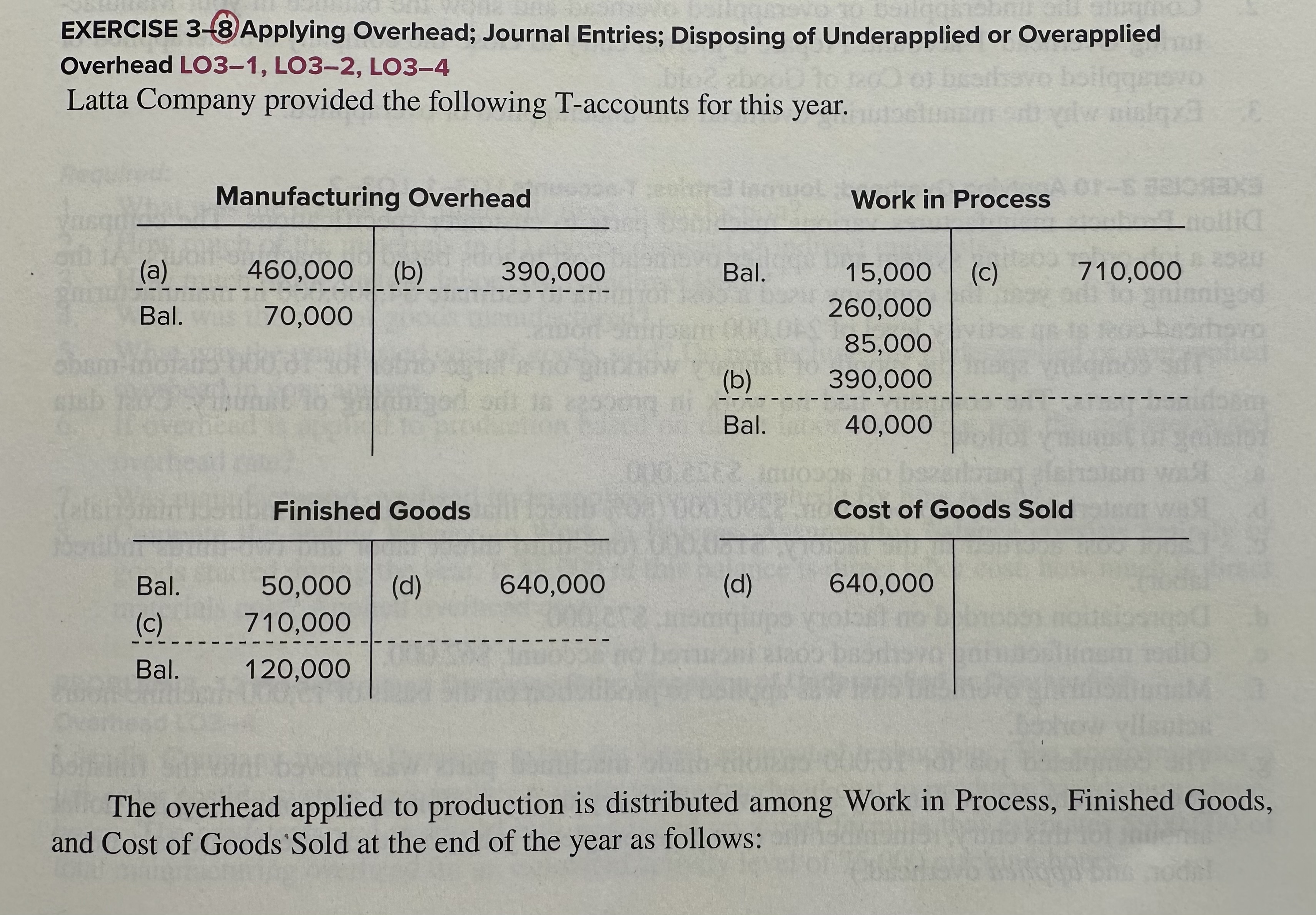 Solved EXERCISE 3-8)Applying Overhead; Journal Entries; | Chegg.com