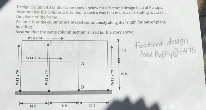 Solved Design Column AB of the frame shown below for a | Chegg.com