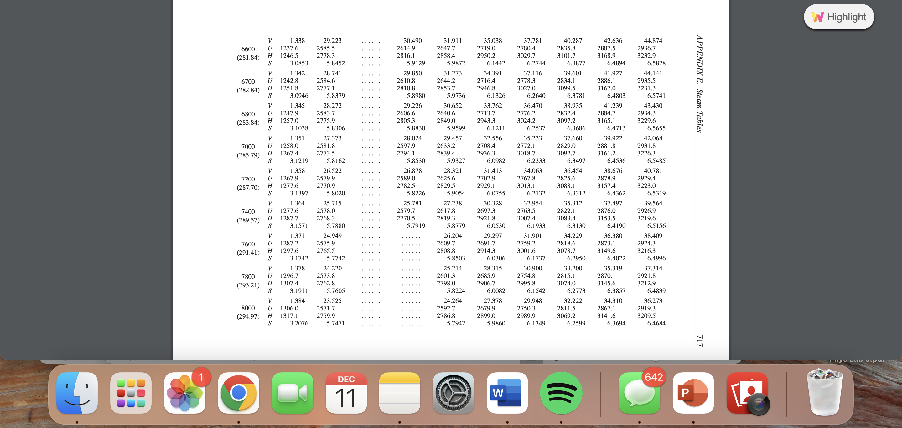 Solved Using data from the steam tables and making | Chegg.com