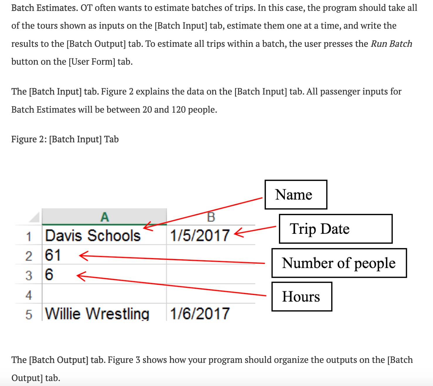 Solved I ALREADY HAVE THE FLOWCHART, NO NEED TO MAKE FLOW | Chegg.com