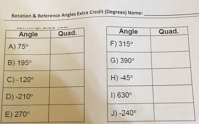 Solved Rotation & Reference Angles Extra Credit (Degrees) | Chegg.com