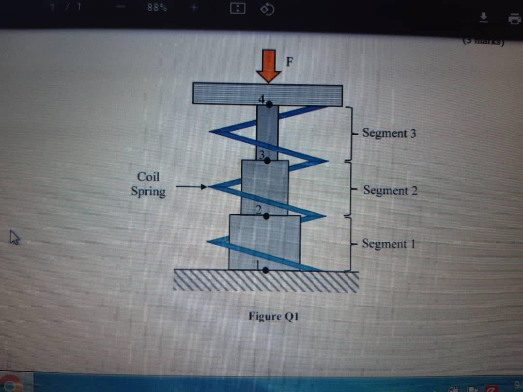 Solved 88% Q1 The bar-spring structure in Figure Q1 is | Chegg.com