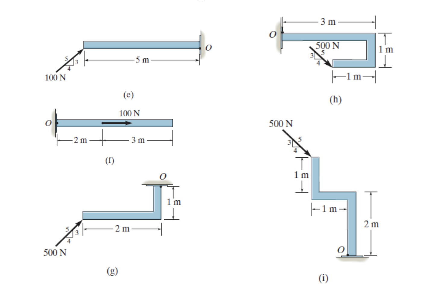 Solved In Each Case Determine The Moment Of The Force About