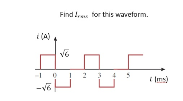 Solved Find Irms for this waveform. | Chegg.com