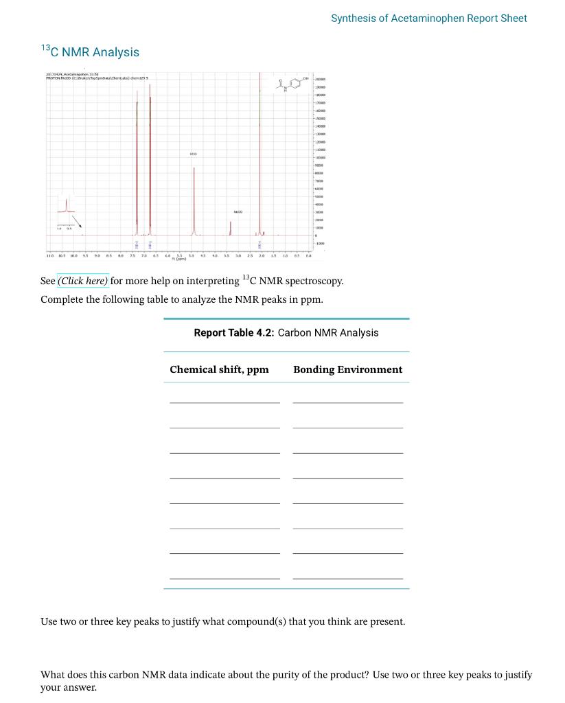 Solved Synthesis of Acetaminophen Report Sheet 13C NMR | Chegg.com