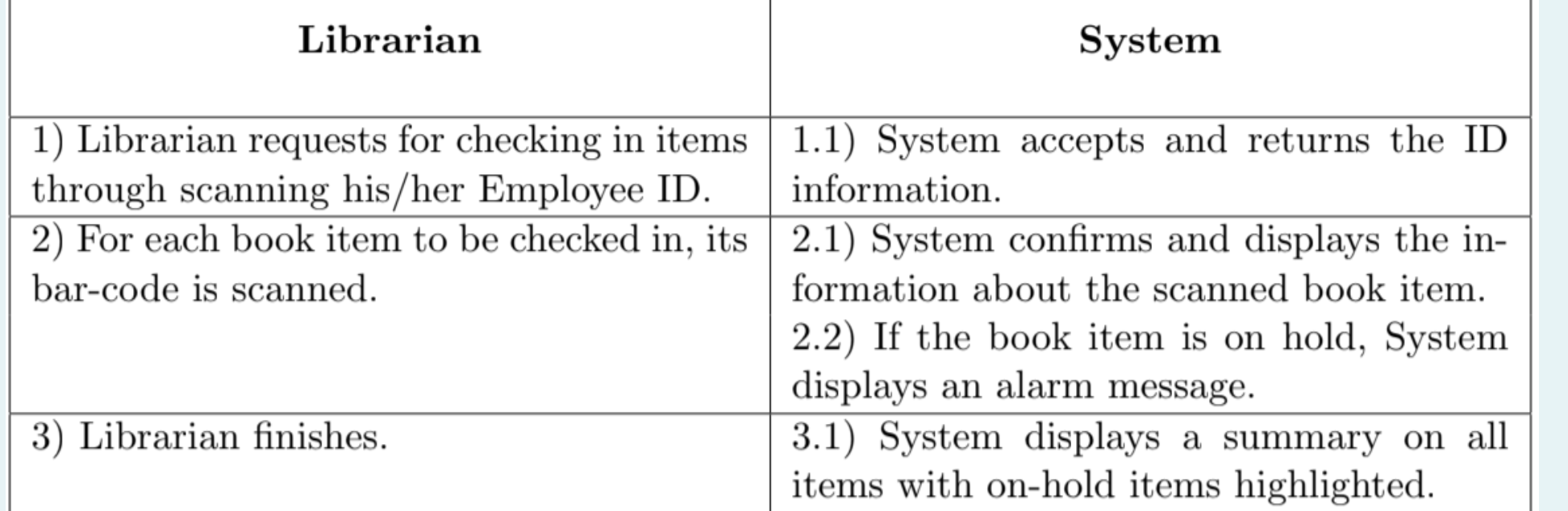 Solved A self-checkin system in the university library | Chegg.com