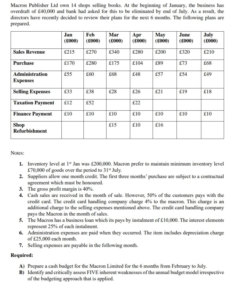 Solved I want the all months calculation part in excel with | Chegg.com