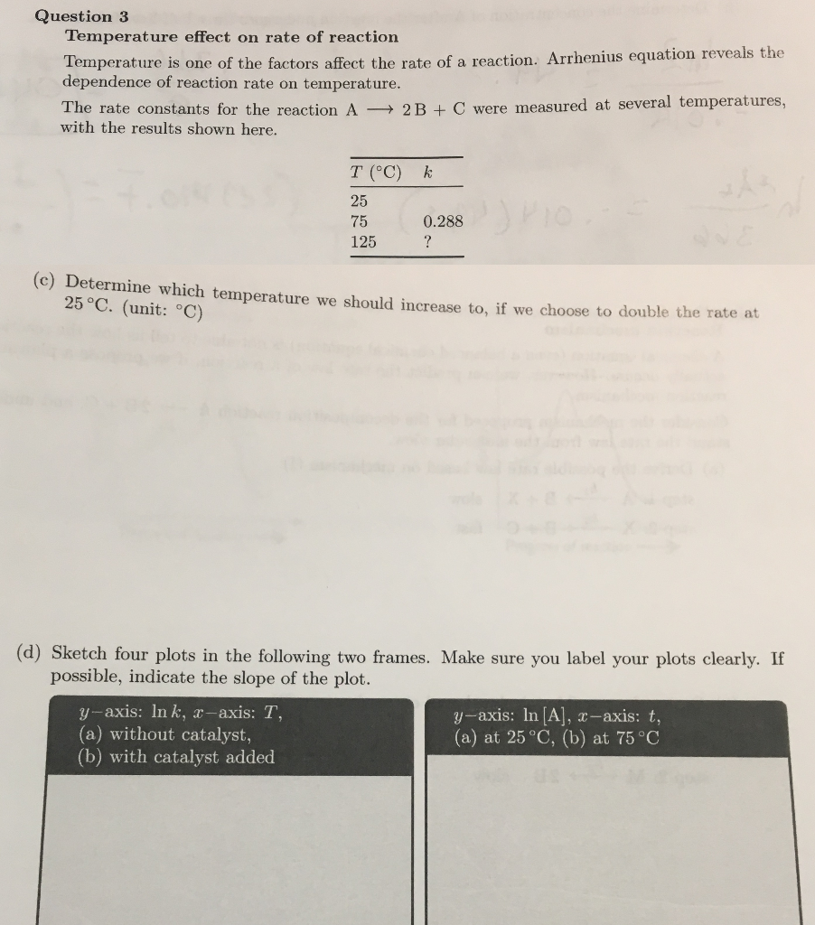 Question 3 Temperature effect on rate of reaction | Chegg.com
