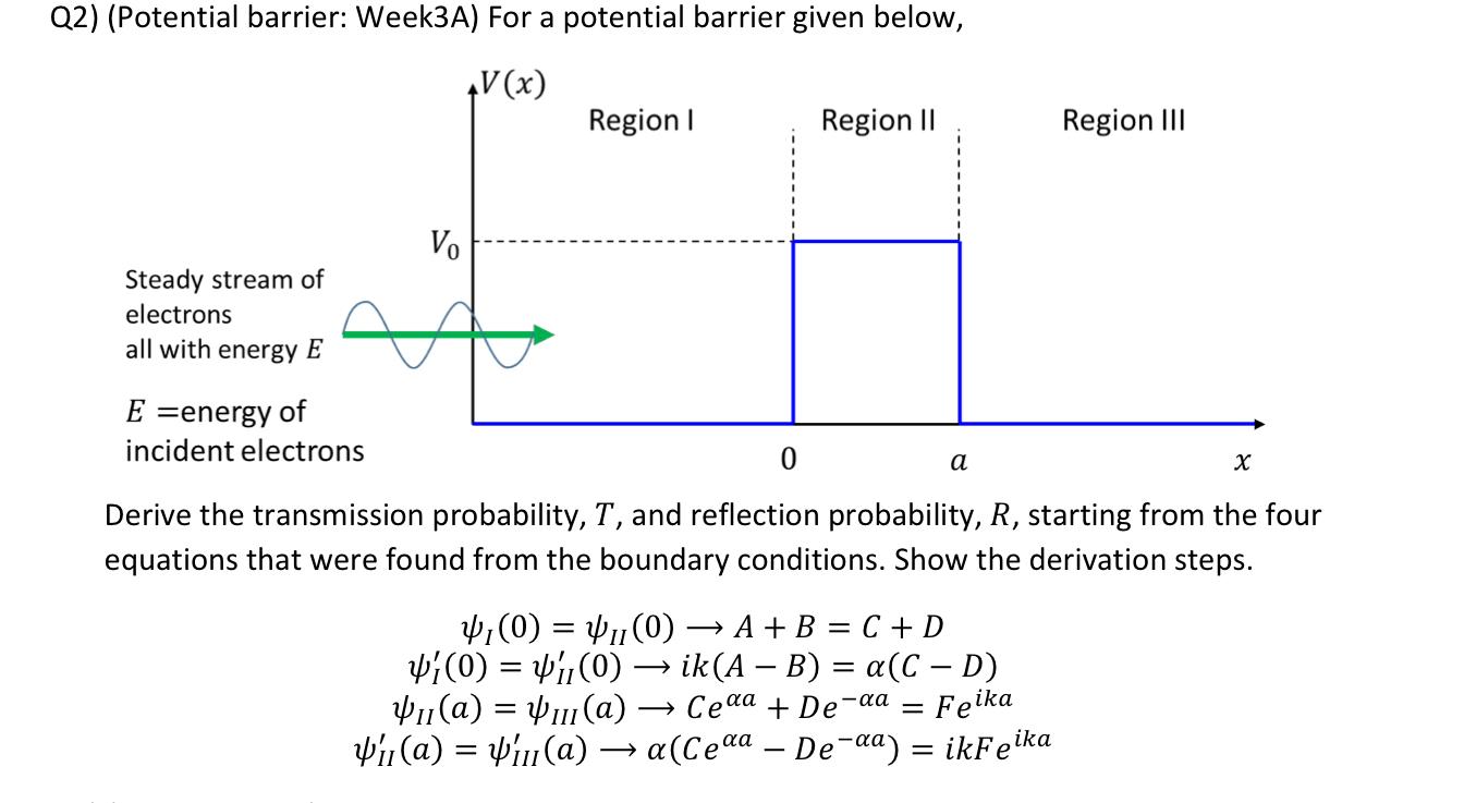 Solved Q2) (Potential barrier: Week3A) For a potential | Chegg.com