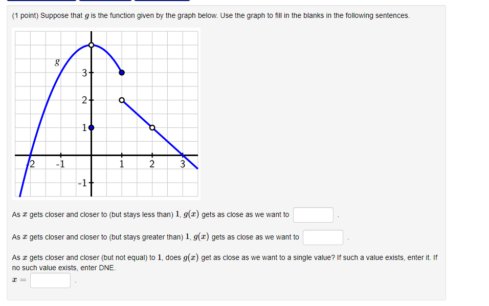 Solved (1 point) Suppose that g is the function given by the | Chegg.com