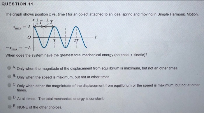 Solved QUESTION 7 The graph shows position x vs. time t for | Chegg.com