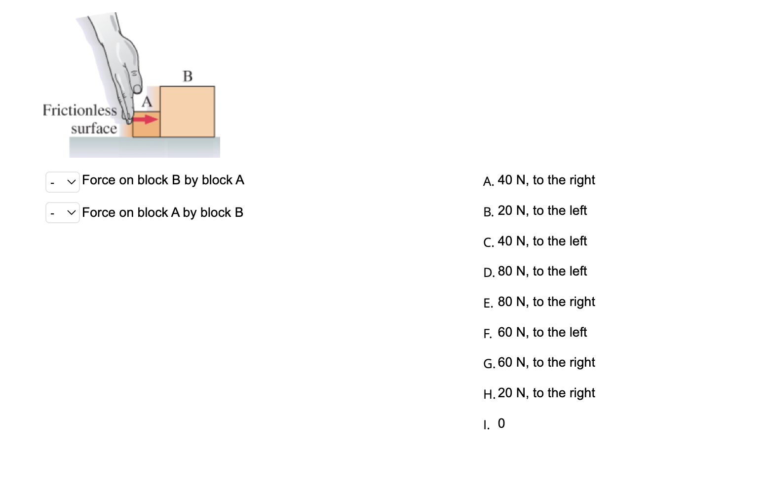 Solved Two blocks are pushed on a frictionless surface as | Chegg.com