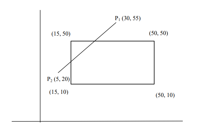 Solved Formulate step by step algorithm using | Chegg.com