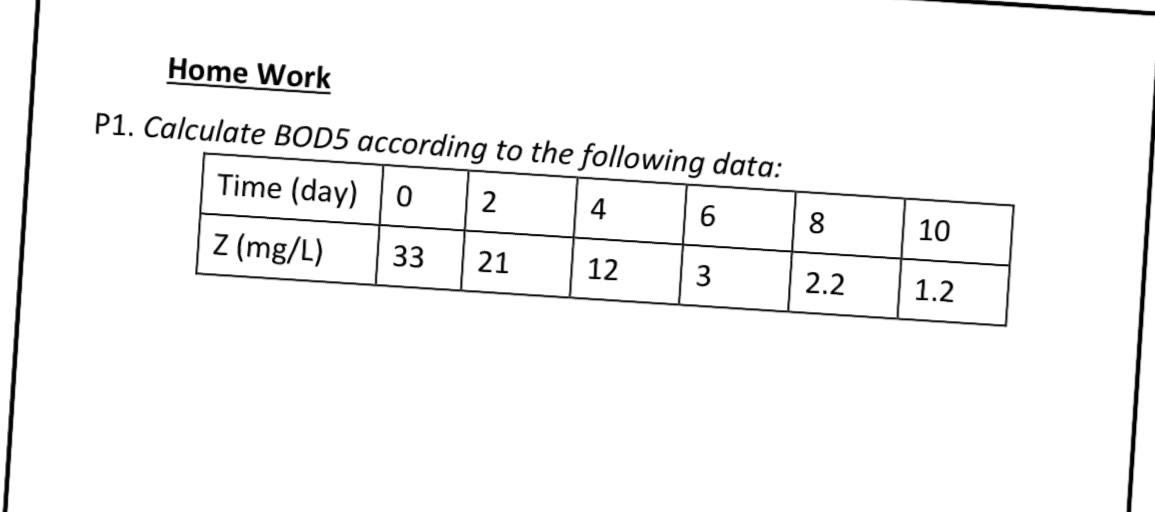 Solved Home Work P1. Calculate BOD5 according to the | Chegg.com